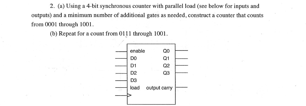 Solved 2 A Using A 4 Bit Synchronous Counter With Parallel Load See 5808