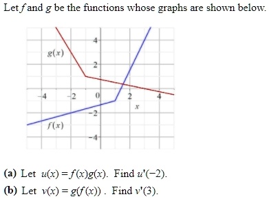 SOLVED: Let f and g be the functions wrhose graphs are shown below: (a ...