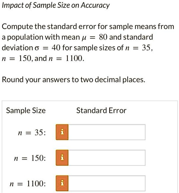 Impact of Sample Size on Accuracy Compute the standard error for sample ...