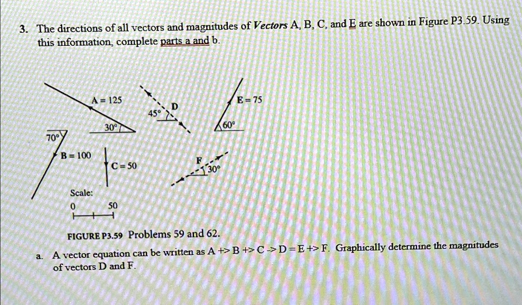 the directions of all vectors and magnitudes of vectors a b c and e are ...
