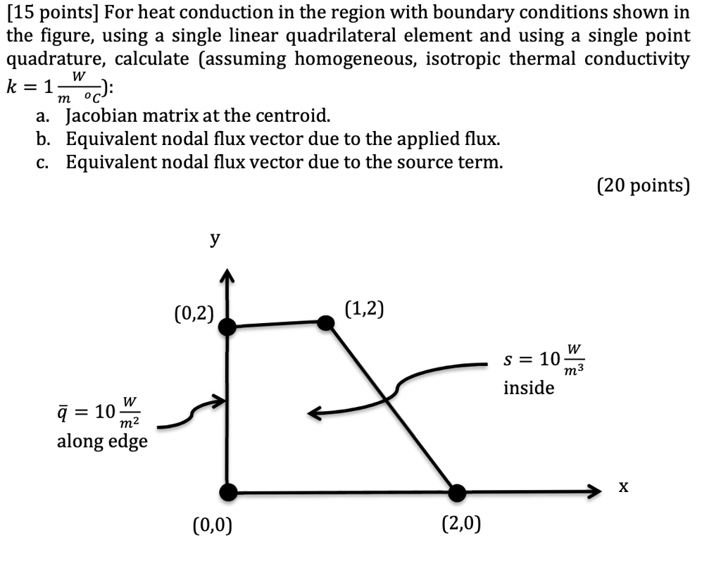 VIDEO solution: For heat conduction in the region with boundary conditions shown in the figure ...