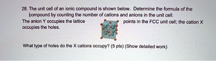 SOLVED: The unit cell of an ionic compound is shown below: Determine ...