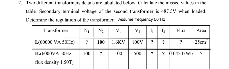 SOLVED: Two different transformers' details are tabulated below. Calculate the missed values in ...