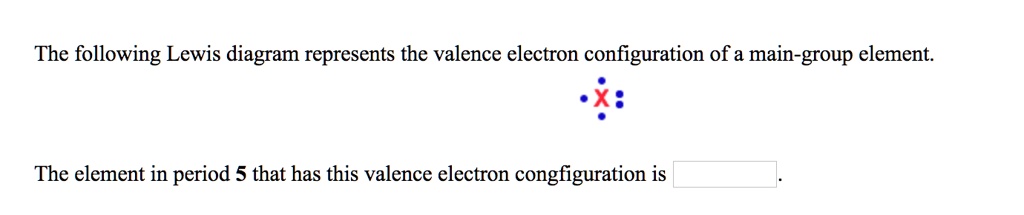 the following lewis diagram represents the valence electron ...