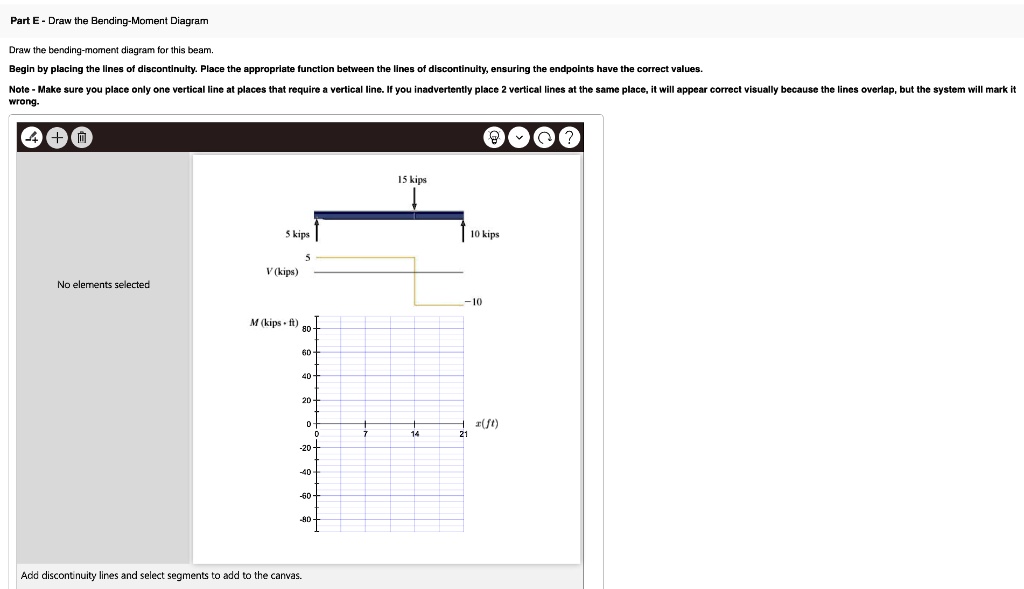 SOLVED: Part E - Draw the Bending-Moment Diagram Draw the bending-moment diagram for this beam ...