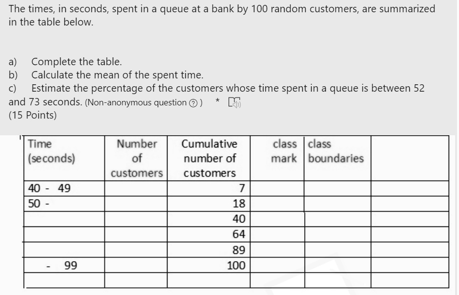 The times, in seconds, spent in a queue at a bank by 100 random ...