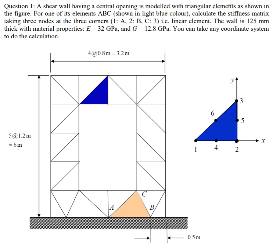[GET ANSWER] Question 1: A shear wall having a central opening is ...