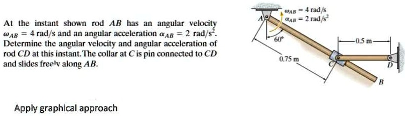 At the instant shown rod AB has an angular velocity ωAB = 4 rad/s and an angular acceleration ...