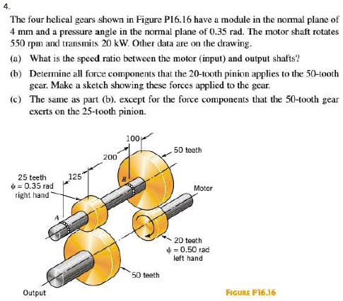 SOLVED: The four helical gears shown in Figure P16.16 have a module in ...