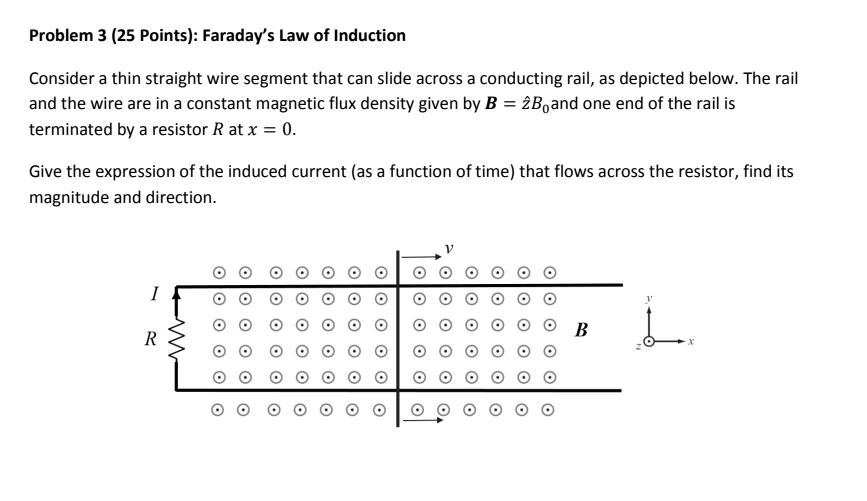 Problem 3 (25 Points): Faraday's Law of Induction Consider a thin ...