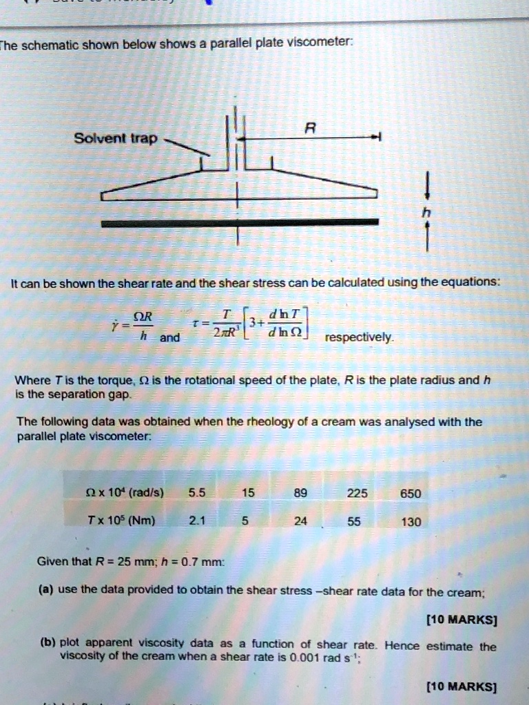 SOLVED: The schematic shown below shows a parallel plate viscometer. R ...