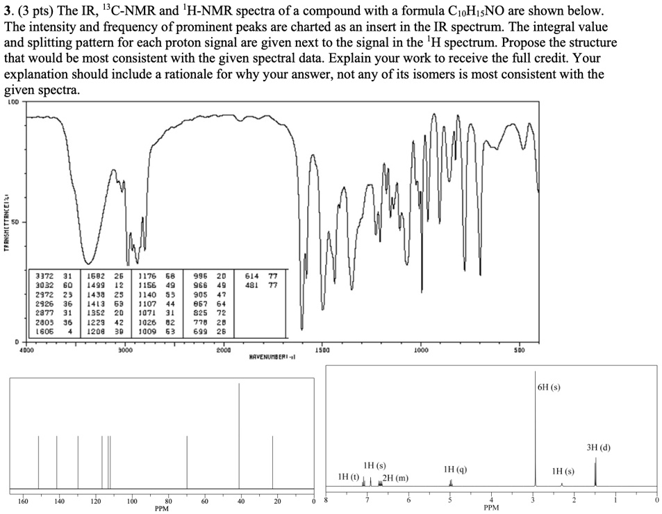3 3 pts the ir 13c nmr and 1h nmr spectra of a compound with a formula ...