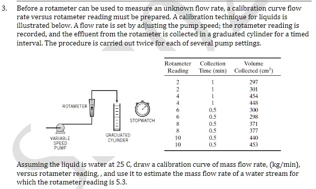 SOLVED: Before a rotameter can be used to measure an unknown flow rate ...