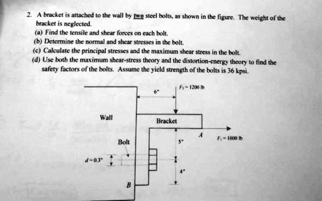 A bracket is attached to the wall by two steel bolts, as shown in the ...