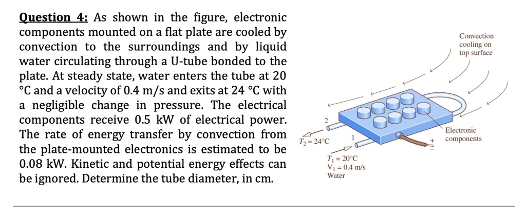SOLVED: Question 4: As shown in the figure, electronic components mounted on a flat plate are ...