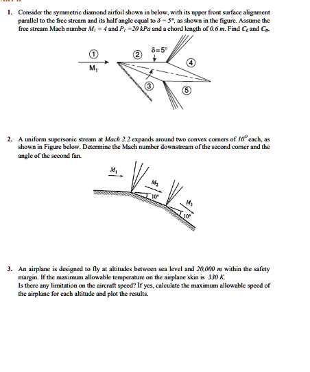 SOLVED: 1. Consider the symmetric diamond airfoil shown in below, with ...