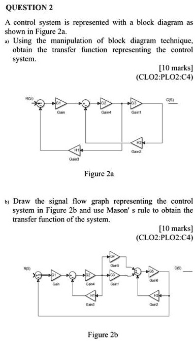 SOLVED: A control system is represented with a block diagram as shown ...