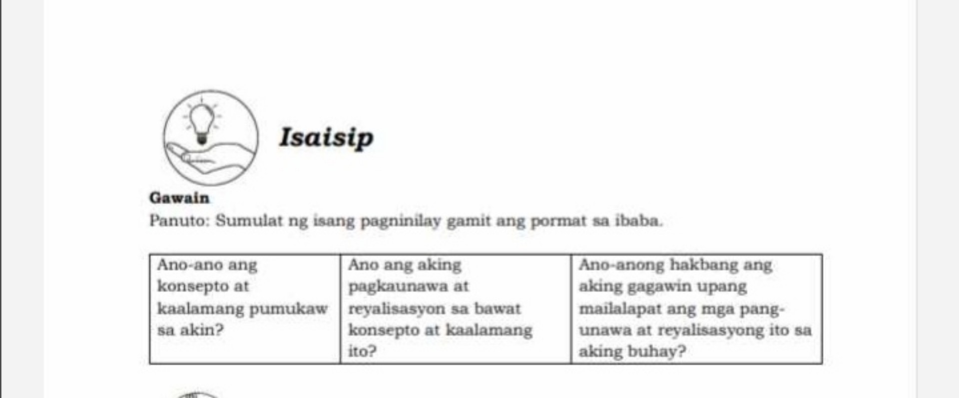 isaisip gawain panuto sumulat ng isang pagninilay gamit ang pormat sa ibaba begintabularlll ...