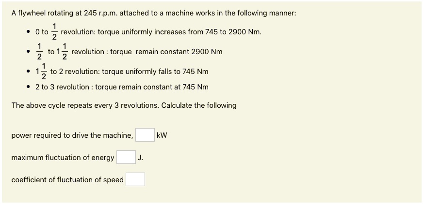 SOLVED: A flywheel rotating at 245 r.p.m. attached to a machine works ...