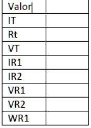 SOLVED: 1Simule y Determine todos los valores para cada resistencia del ...