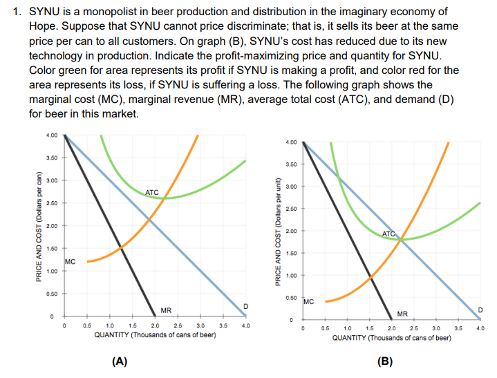 1 synu is a monopolist in beer production and distribution in the ...
