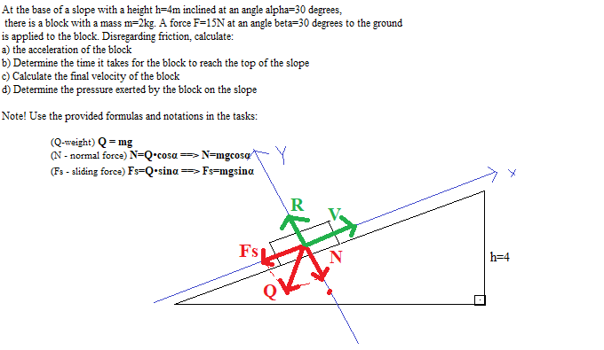 At the base of a slope with a height h=4 m inclined at an angle alpha ...