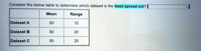 SOLVED: Please make it quick, I have a quiz. Consider the below table to determine which dataset ...