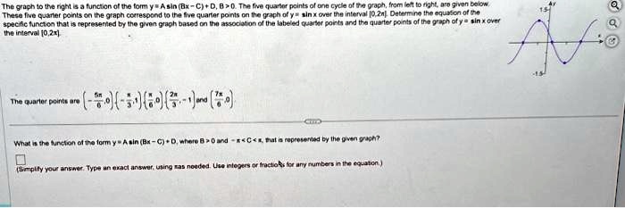 SOLVED: Texts: The graph to the right is a function of the form y = A ...
