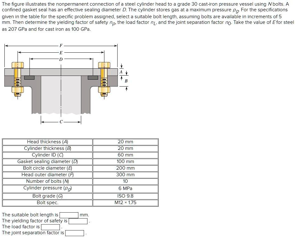 SOLVED: The figure illustrates the nonpermanent connection of a steel ...