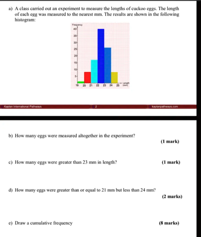 SOLVED: A elass carried out an experiment to measure the lengths of ...