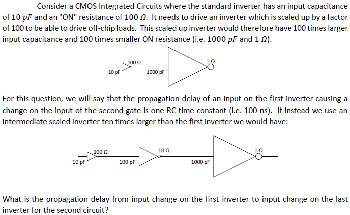 SOLVED: Consider a CMOS Integrated Circuit where the standard inverter has an input capacitance ...