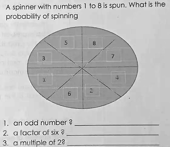 A spinner with numbers 1 to 8 is spun. What is the...