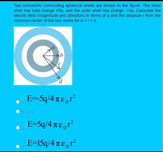 two concentric conducting spherical shells are shown in the figure the inner shell has total ...