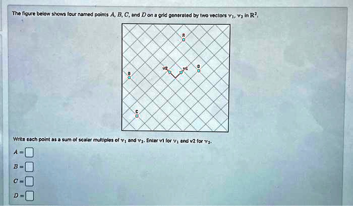 [GET ANSWER] the figure below shows four named points a b c and d on a grid generated by two ...