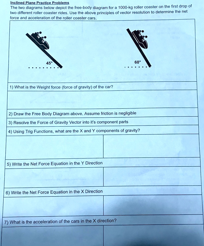 SOLVED: Inclined Plane Practice Problems The two diagrams below depict ...