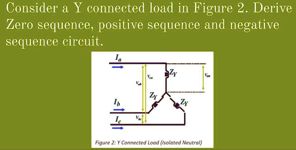 SOLVED: Please use the new solution for this question. Consider a Y ...