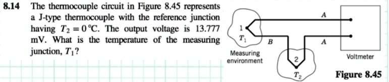 8.14 The thermocouple circuit in Figure 8.45 represents a J-type ...