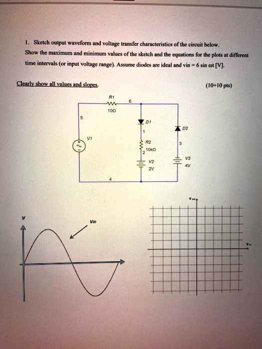 SOLVED: Sketch the output waveform and voltage transfer characteristics of the circuit below ...