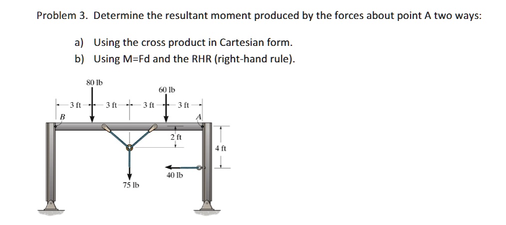 problem 3 determine the resultant moment produced by the forces about ...