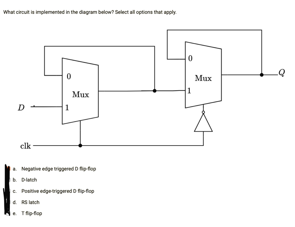 SOLVED: Texts: What circuit is implemented in the diagram below? Select ... SOLVED: Texts: What circuit is implemented in the diagram below? Select ...