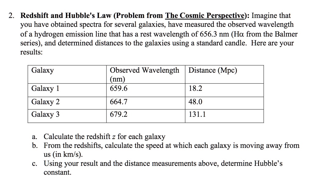 SOLVED: Redshift and Hubble's Law (Problem from The Cosmic Perspective): Imagine that you have ...