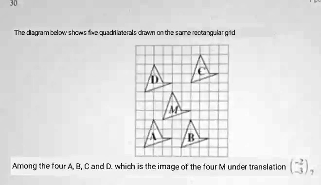 SOLVED: The diagram below shows five quadrilaterals drawn on the same ...