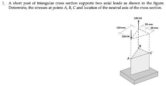 SOLVED: 1. A short post of triangular cross section supports two axial loads as shown in the ...