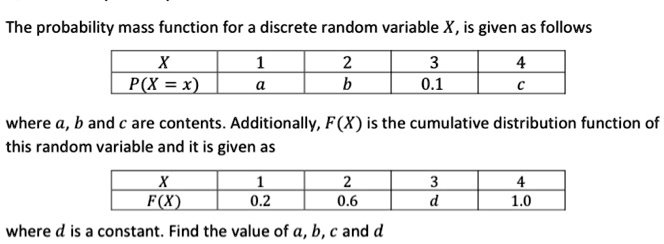 [GET ANSWER] the probability mass function for a discrete random variable x is given as follows ...