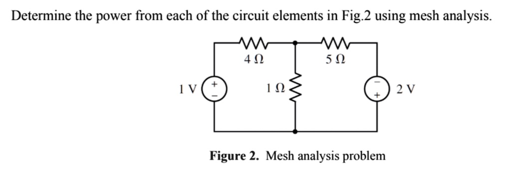 Determine the power from each of the circuit elements in Fig.2 using mesh analysis.