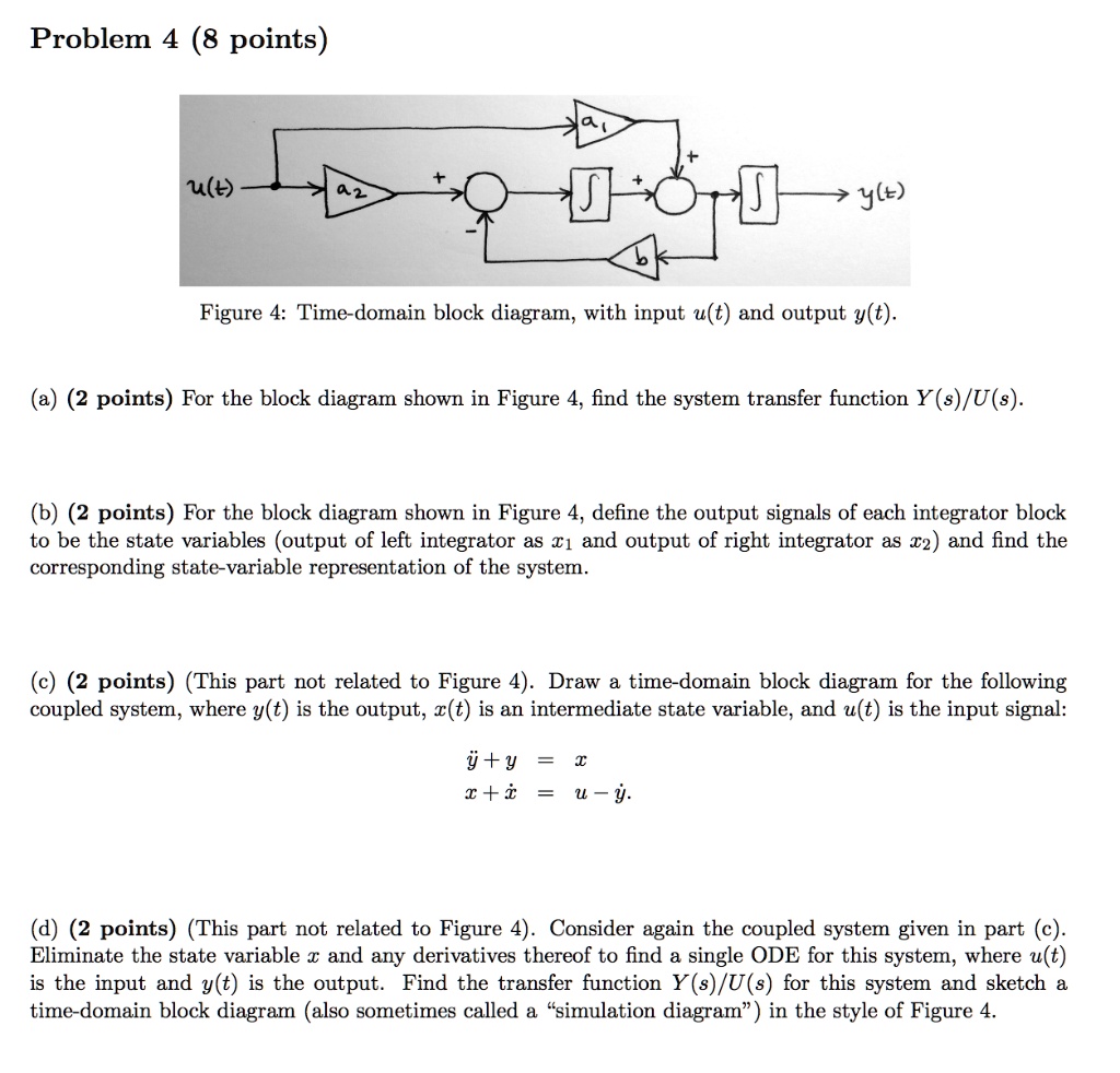 SOLVED: Problem 4 (8 points) u(t) y(t) Figure 4: Time-domain block diagram, with input u(t) and ...