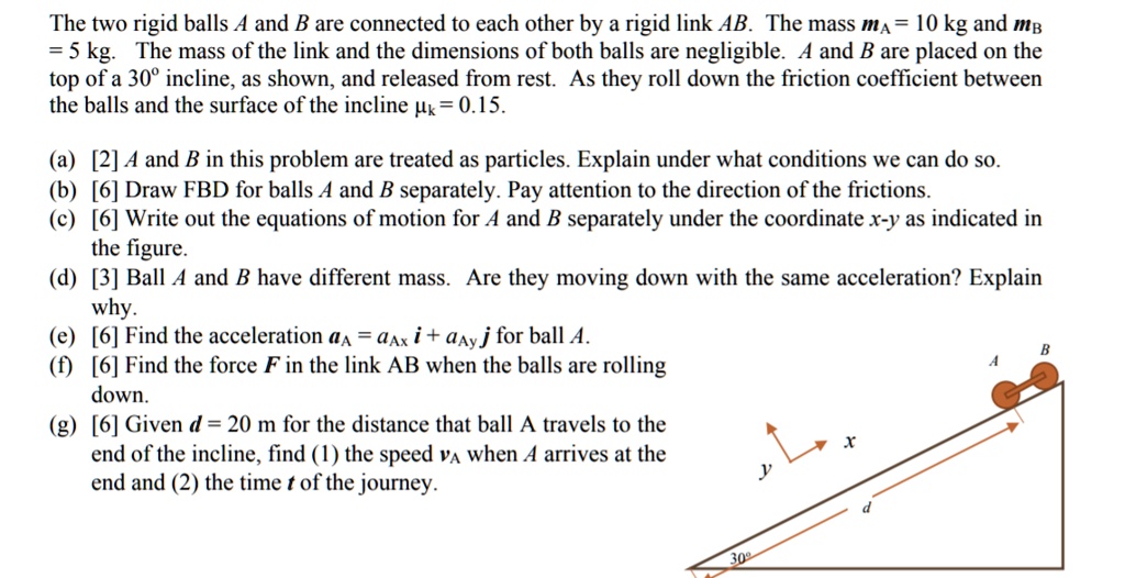 the two rigid balls a and b are connected to each other by a rigid link ...