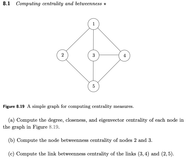 Solved 8 1 Computing Centrality And Betweenness Figure 8 19 A Simple Graph For Computing