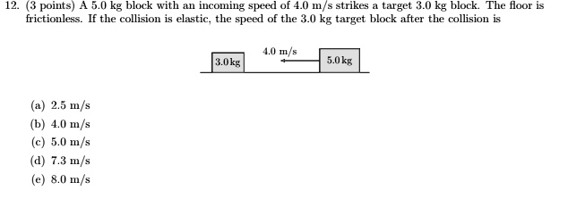 3 points a 50 kg block with an incoming speed of 40 ms strikes target ...