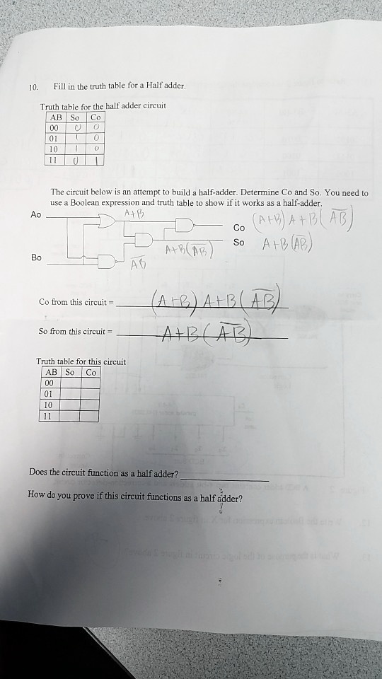 SOLVED: Truth table for the half adder circuit: AB | So | Co ————– 00 | | 01 | | 10 | | 11 ...